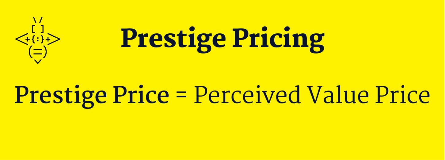 SaaS Pricing Models: Choosing the Right Strategy| BEE CODED