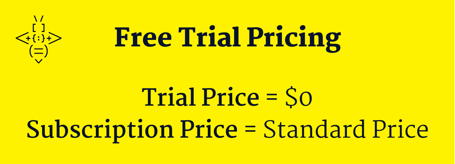 SaaS Pricing Models: Choosing the Right Strategy| BEE CODED