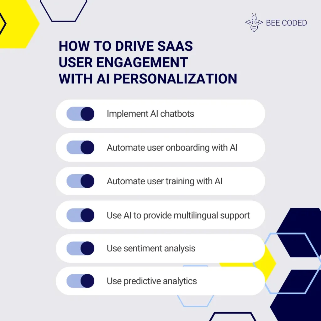 AI personalization in SaaS: Boost Engagement, Conversions & Loyalty