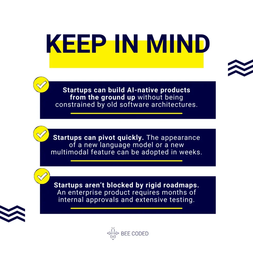 AI for SaaS Startups: How Early-Stage Companies Can Compete with Legacy ...